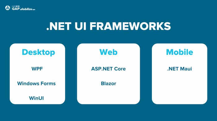 Choosing the Right .NET UI Framework: It’s Like Picking Your Perfect Ride